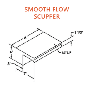 Bobé Scupper (Smooth Flow) - CMP