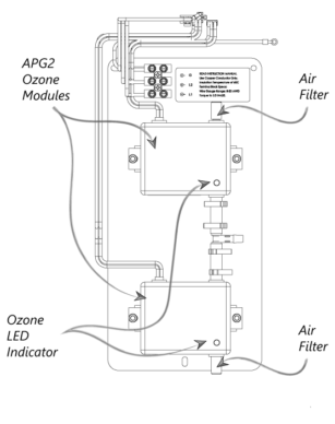 Ozone Air Filter Replacement - CMP