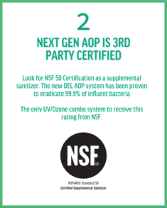 [INFOGRAPHIC] What is Next Gen AOP? - CMP